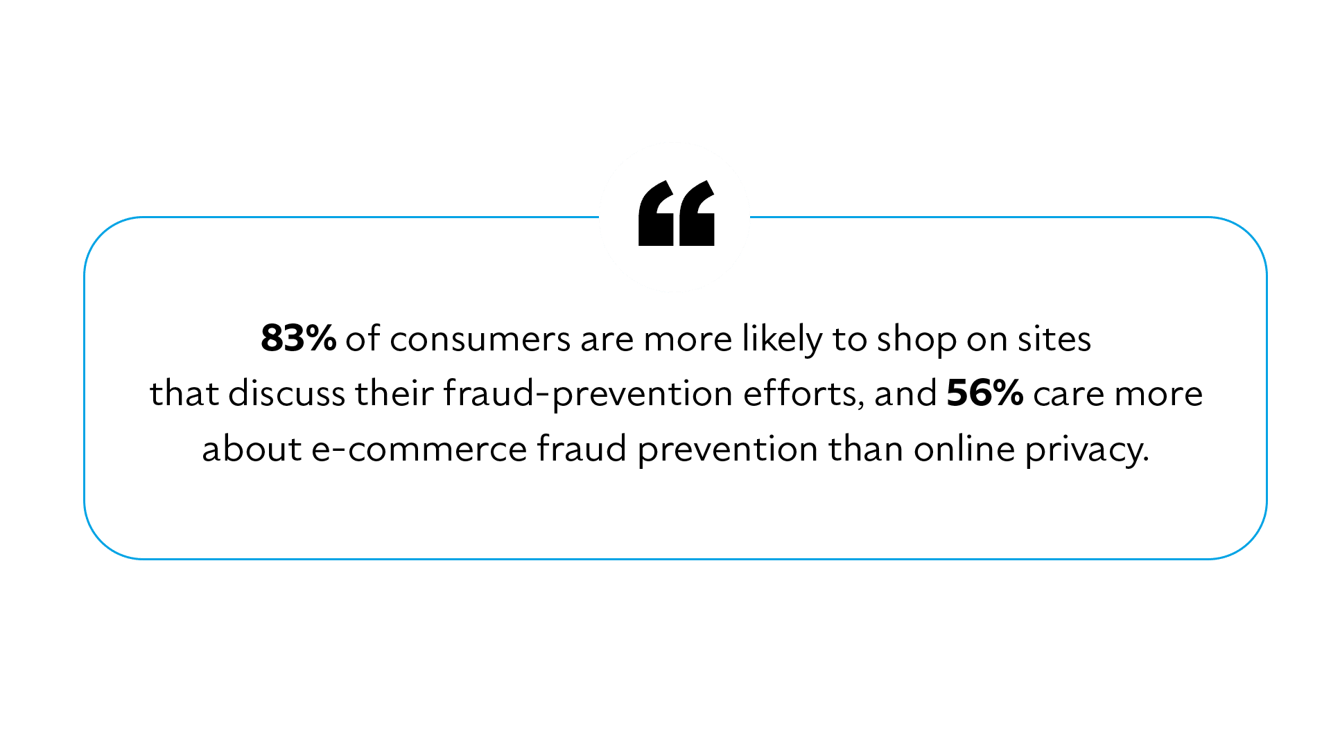 Credit Card Verification 101: Fighting E-Commerce Fraud - EVS